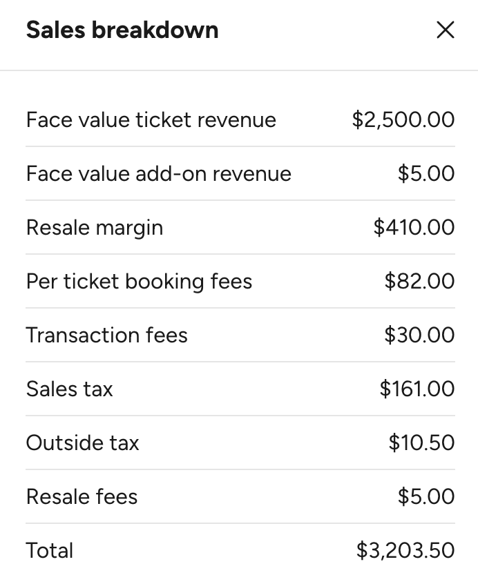 Ticket Sales